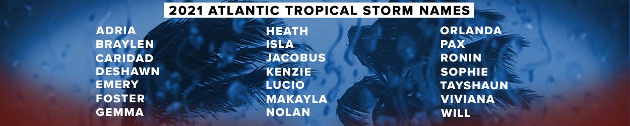 Hurricane Season in June: 5 Things to Know