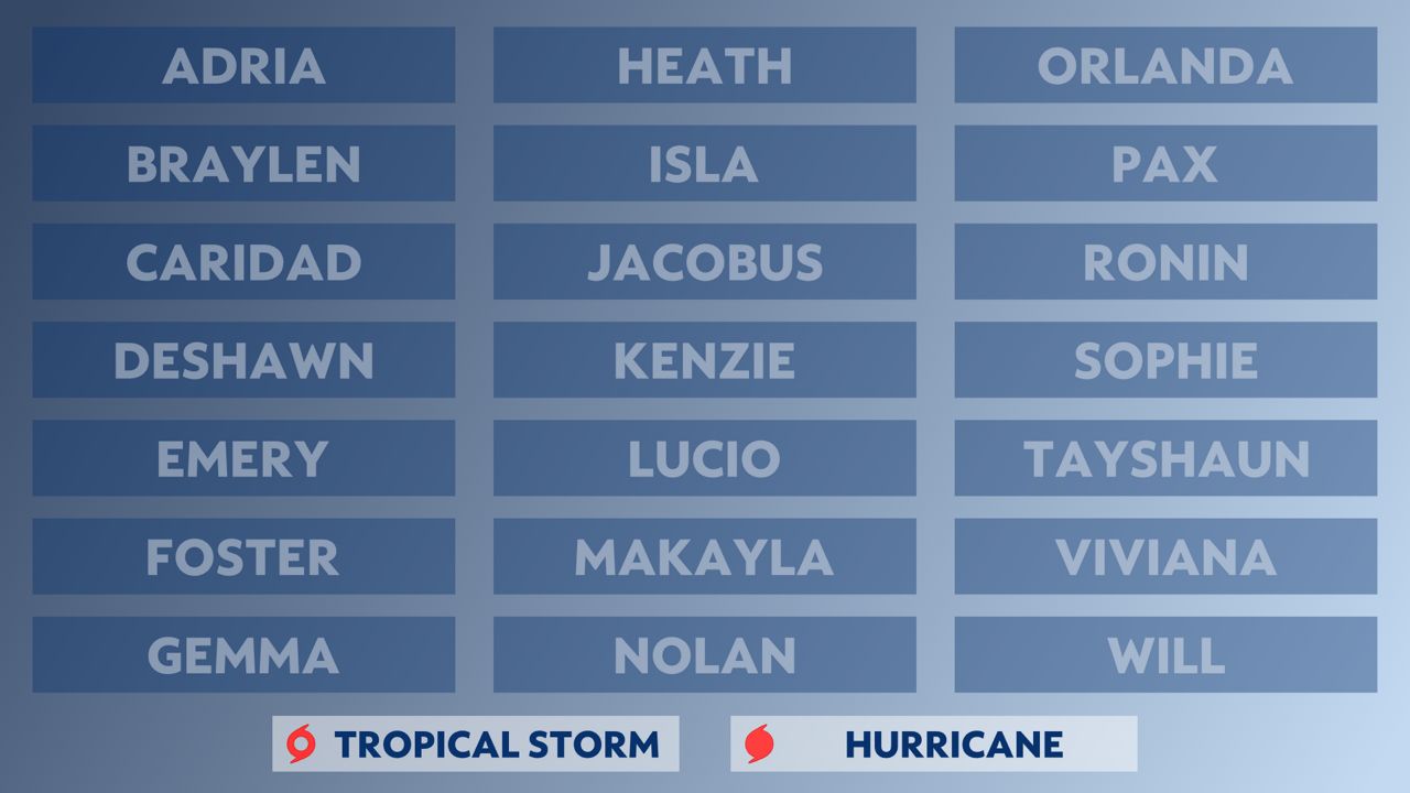 Tropical Storm Season | Spectrum News