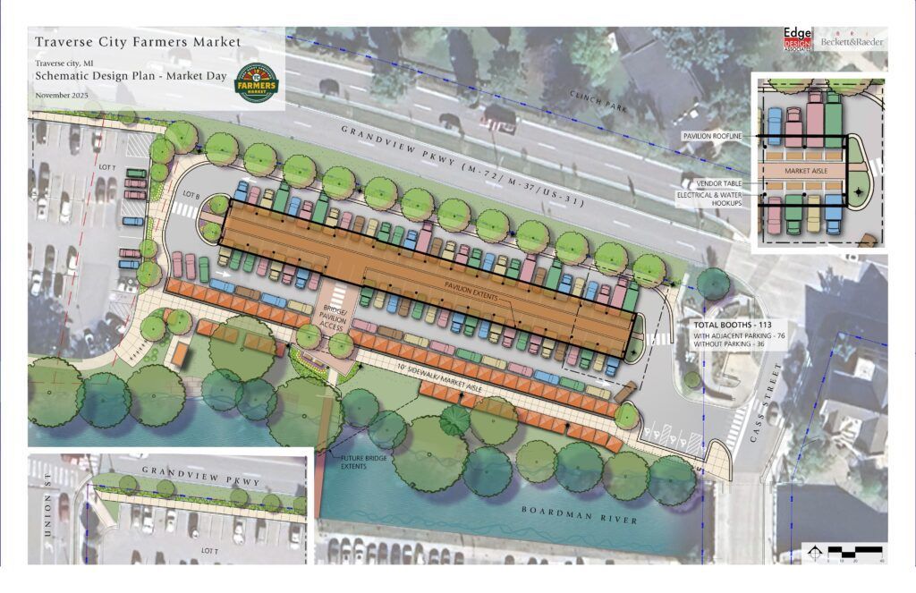 TC approves year-round farmers market pavilion downtown