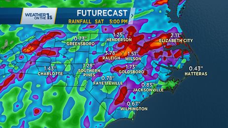 Unsettled weather continues into the weekend