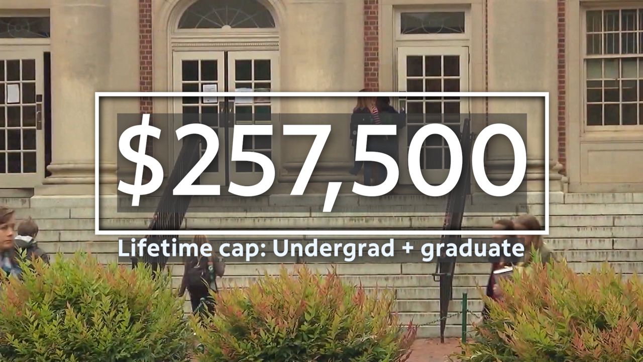 GOP tax and spending bill makes big changes to student loans