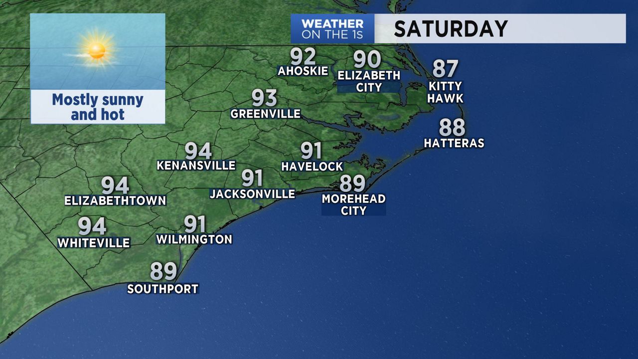 Hot weather for the weekend