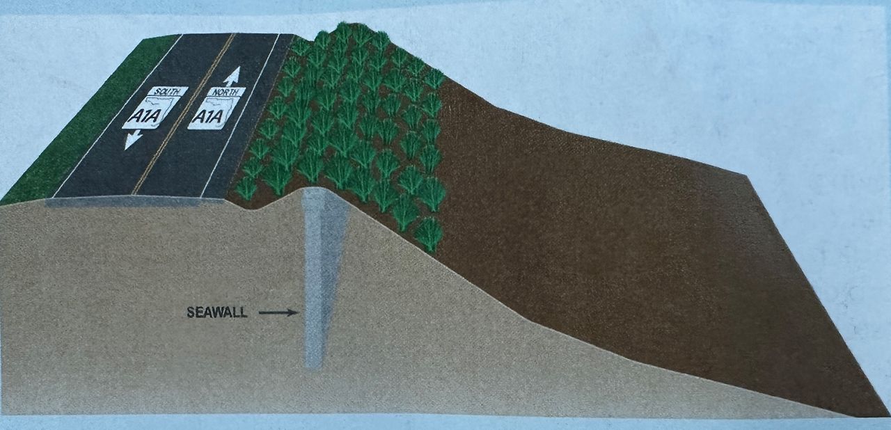 $100M Flagler seawall project expected to begin in the fall