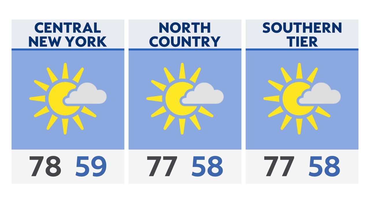 Central New York Weather Forecast