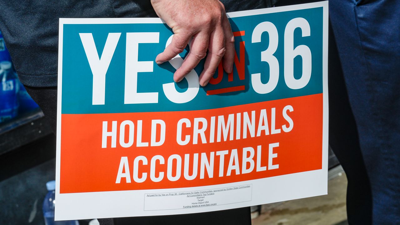 Crime prevention in California and state funding