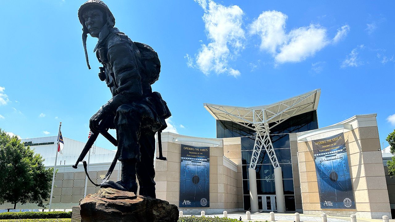 Funding problems at airborne museum