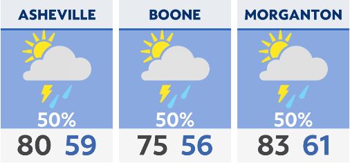 The latest forecast for the Charlotte area