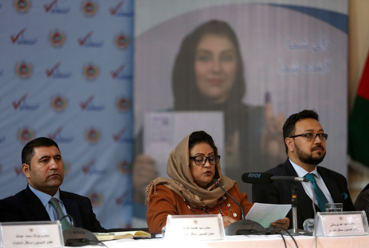Afghan president wins second term in preliminary vote count
