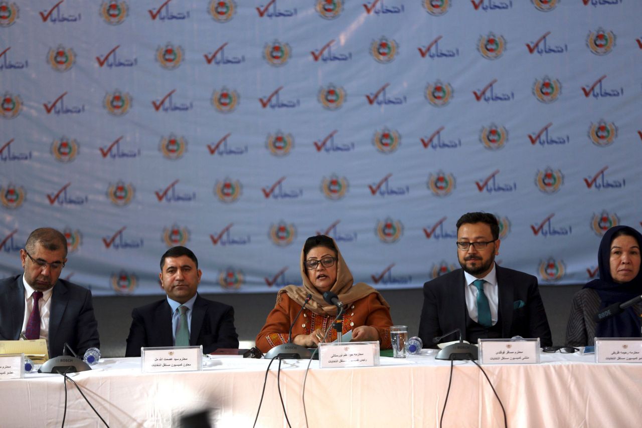 Afghan president wins second term in preliminary vote count