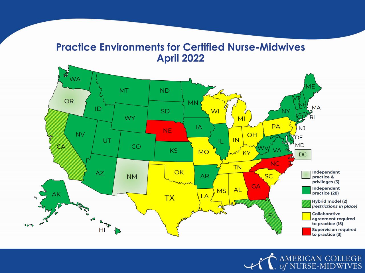 Requirements changing for North Carolina midwives this fall