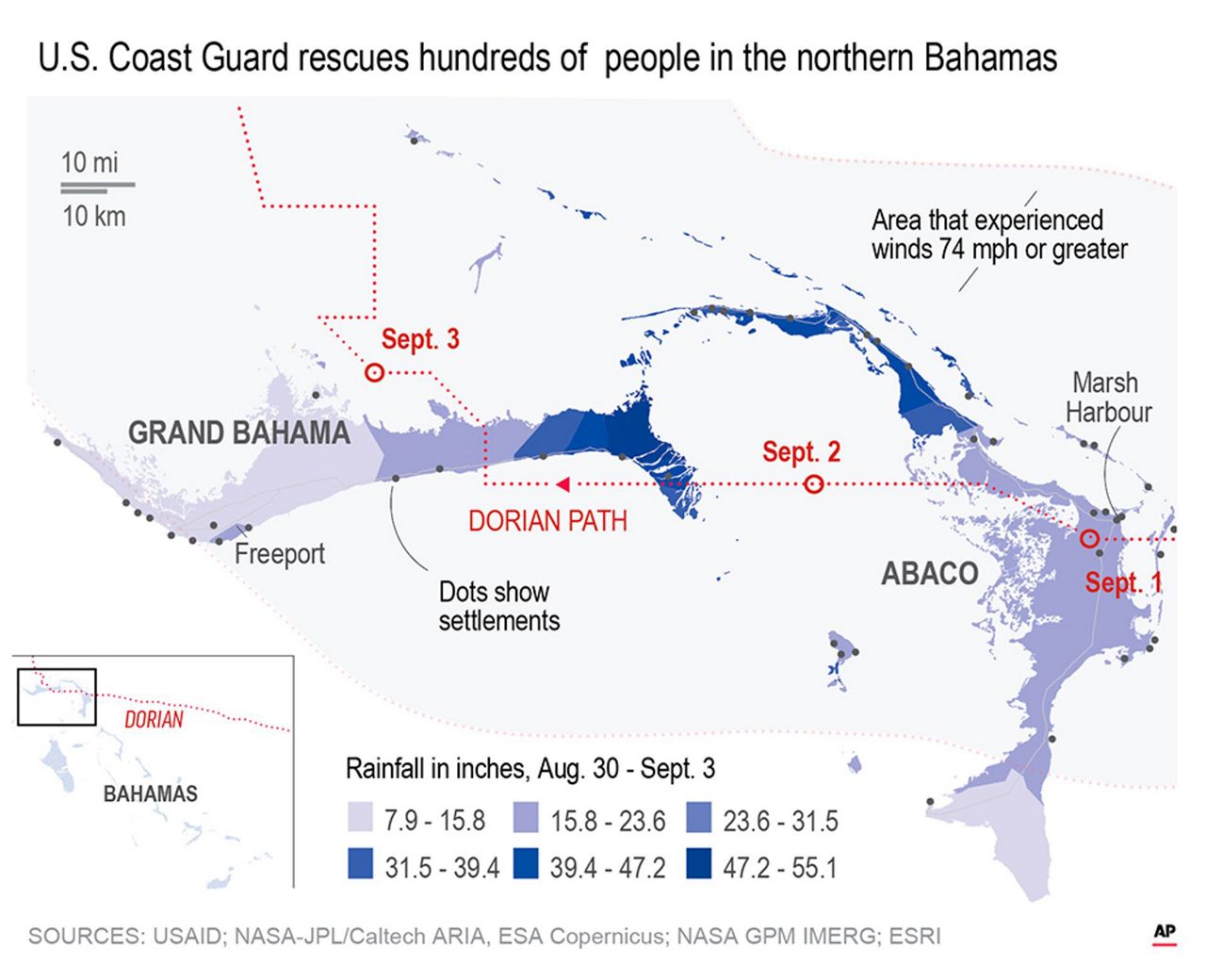 The Latest: Bahamas cracks down on for-pay storm evacuations