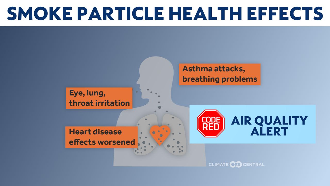 Canadian wildfires affect air quality in North Carolina