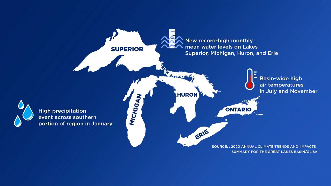 Is Madison becoming a climate change sanctuary?