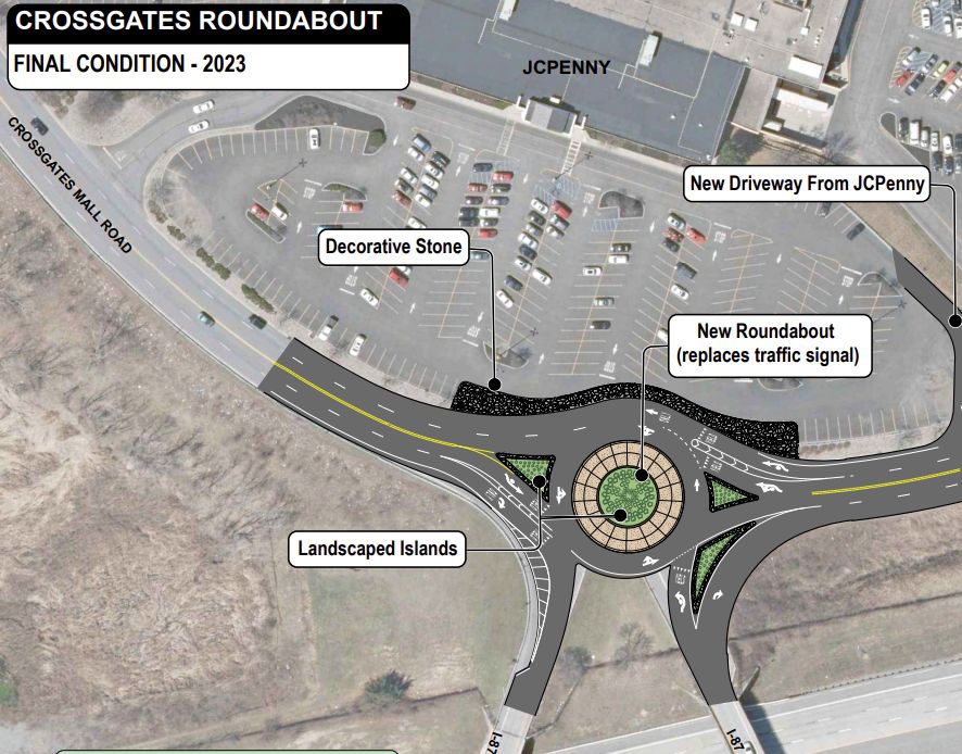 Roundabout coming to Crossgates Mall