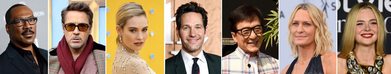 Celebrity birthdays for the week of April 3-9