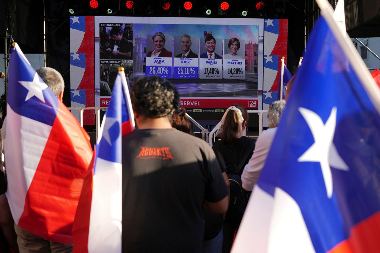 Chile's presidential race headed to tense runoff between communist and ...