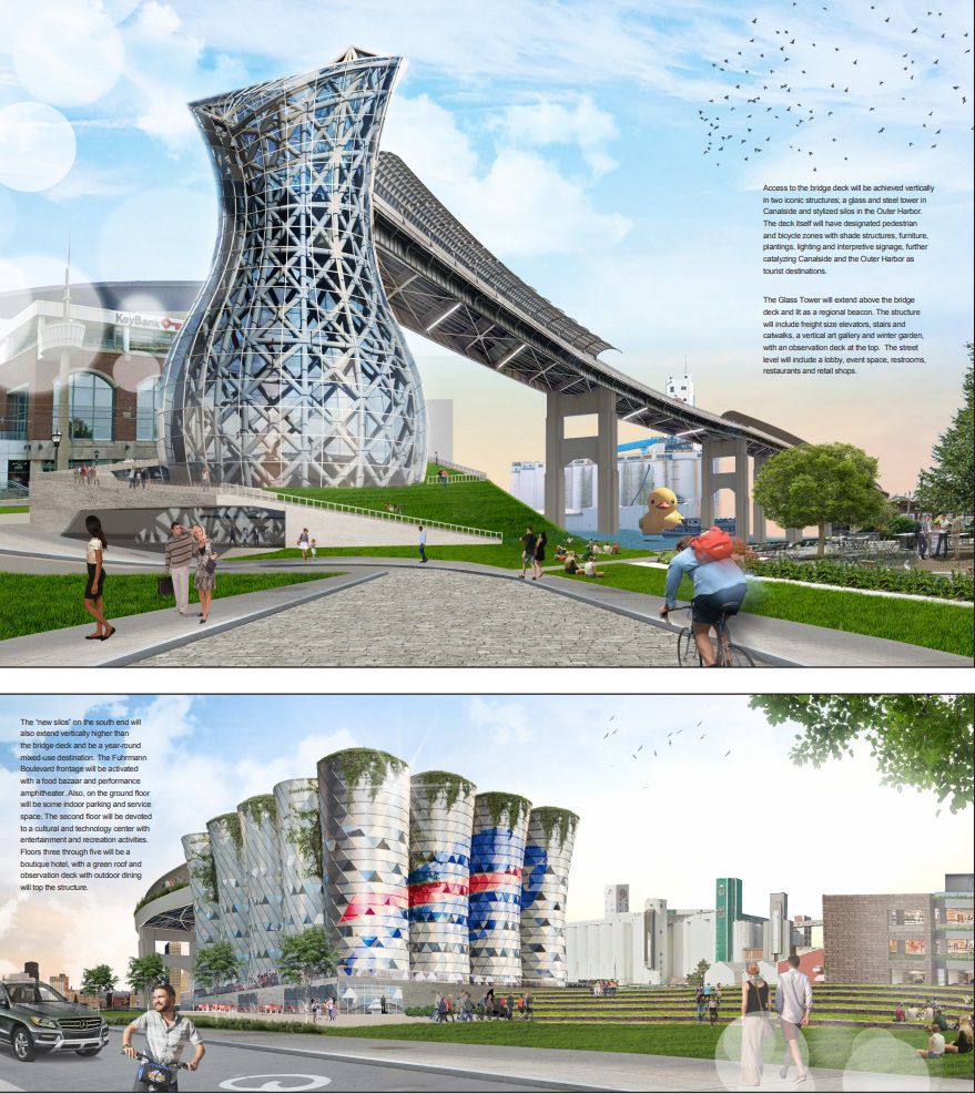 Buffalo Skyway Corridor Top Submissions