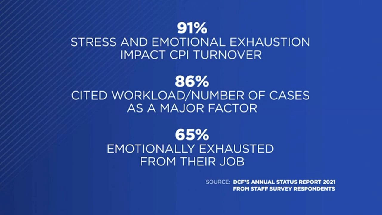 Stress, heavy caseloads drive DCF's high turnover rate