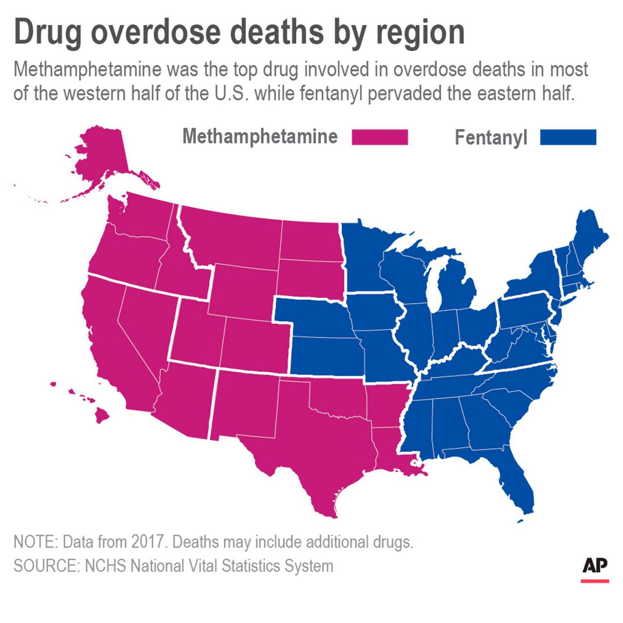 Meth is most common drug in overdose deaths in chunk of US