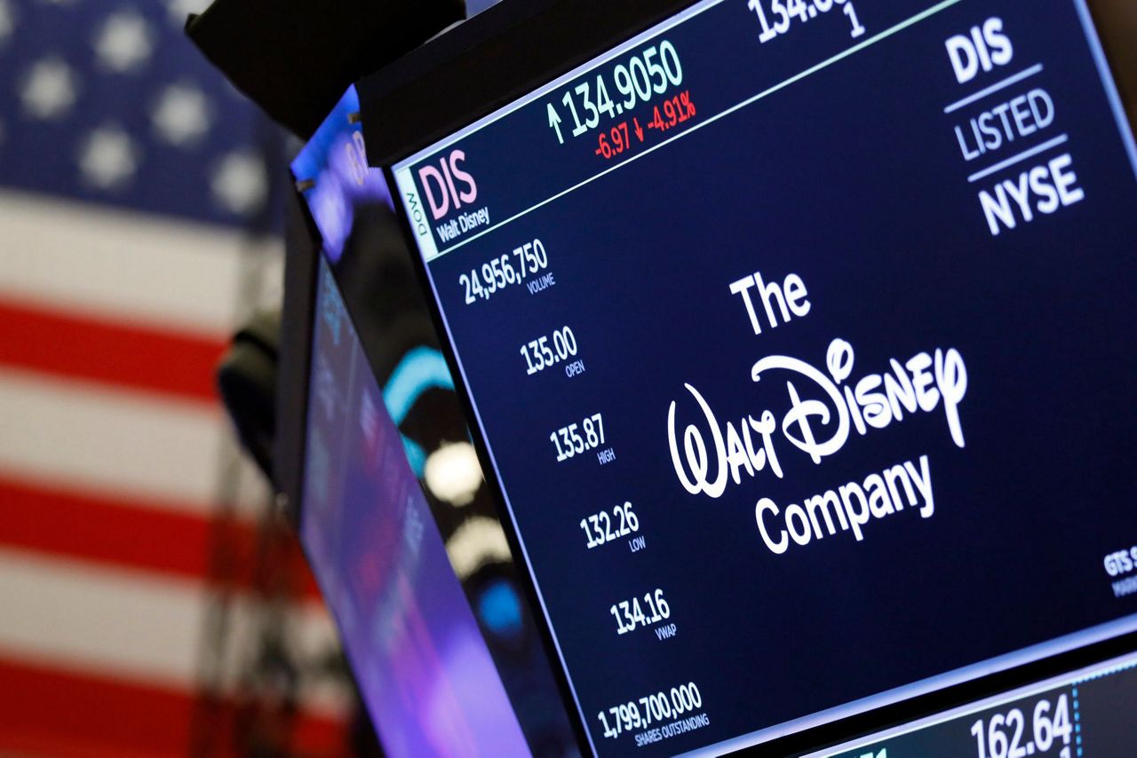 Disney Plus suffers some technical difficulties at launch