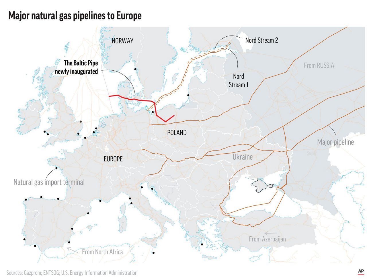 EU chief vows retaliation if pipeline damage is sabotage