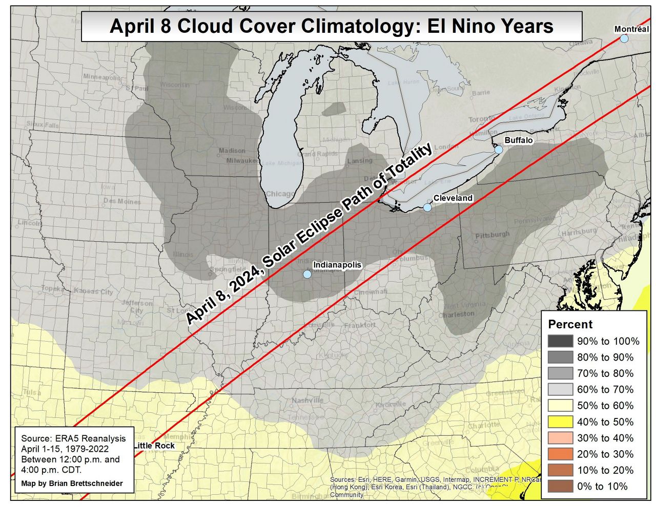 Forecasting For The Great 2024 Solar Eclipse