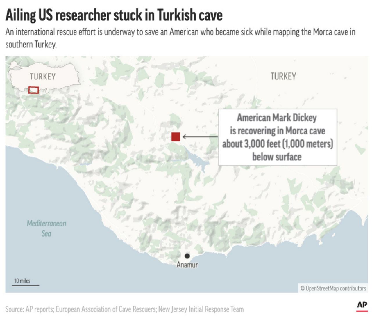 The operation could start soon to rescue a sick American researcher 3,000 feet into a Turkish cave