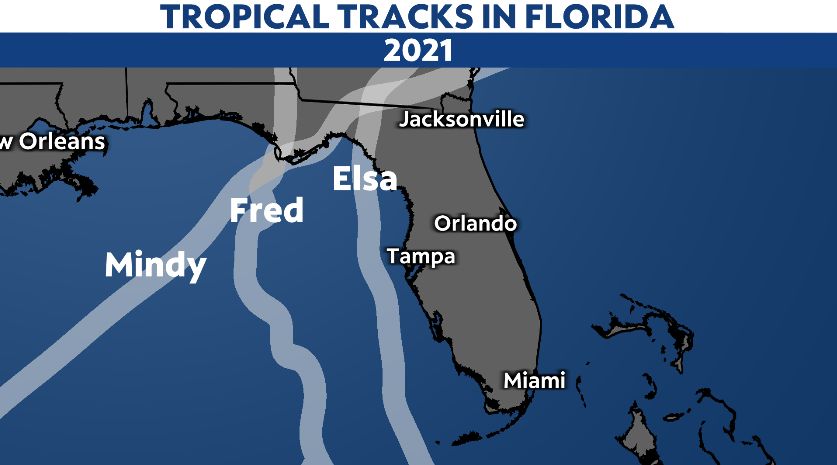 A quiet hurricane season in Florida so far