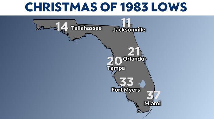 Chances of a cold Christmas in Central Florida
