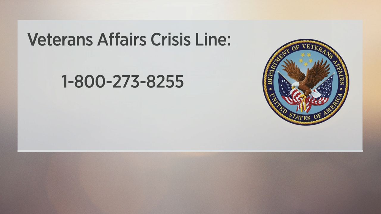 Preventing Veteran Suicide Part 3