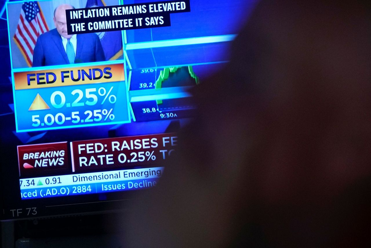 Rising turmoil is making Fed's rate decisions more perilous