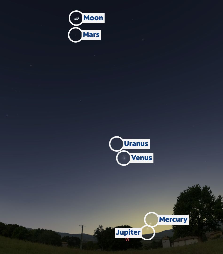 Planets on parade: 5 will line up in night sky this week
