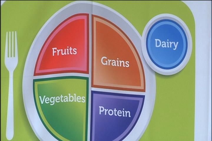In Depth: National Nutrition Month