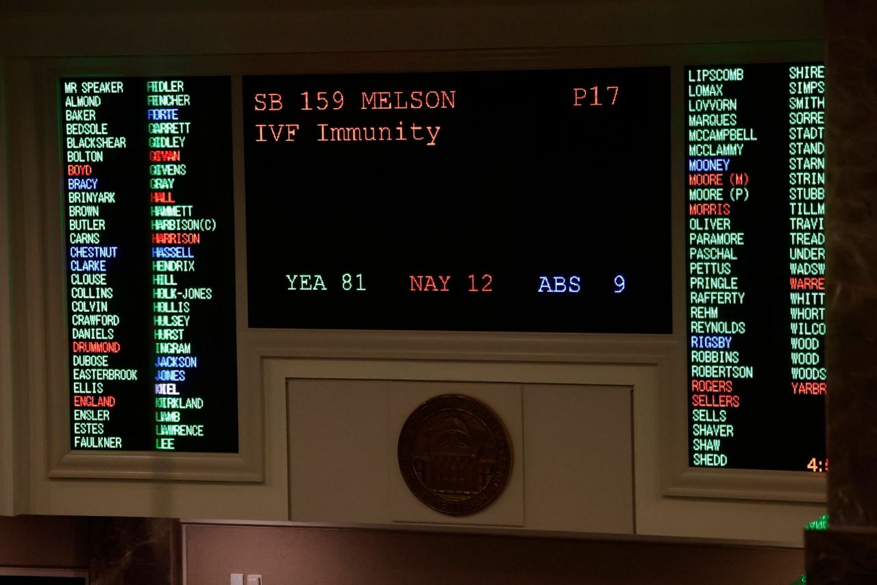 Alabama lawmakers advance legislation to protect IVF providers after ...