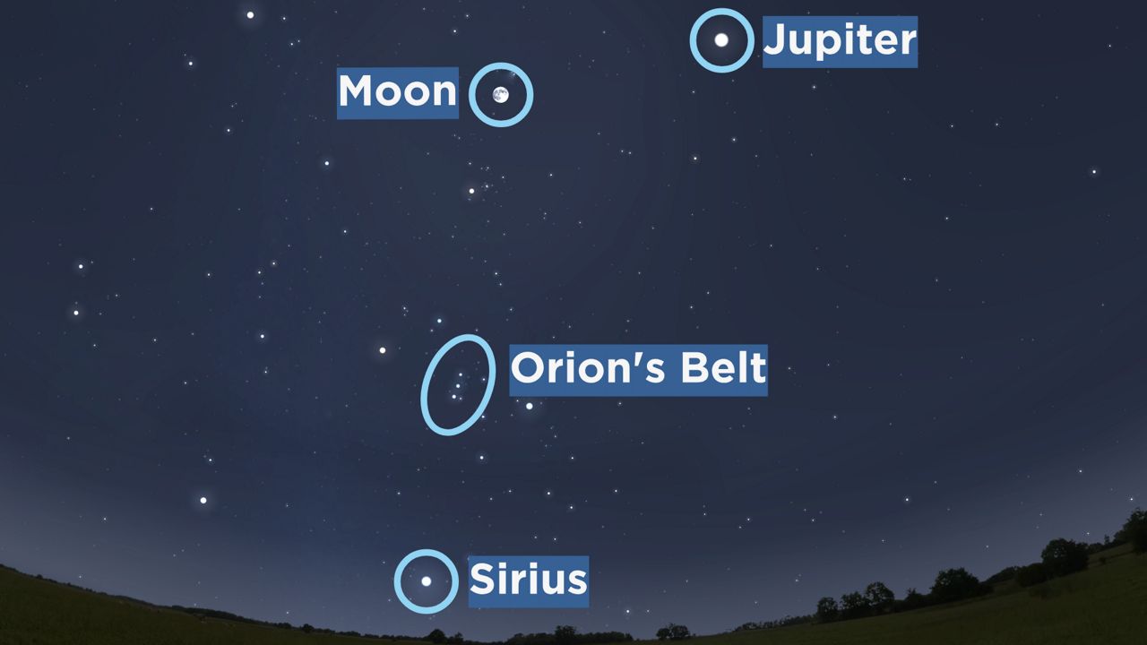 The 'Full Beaver Moon' kicks off the new week