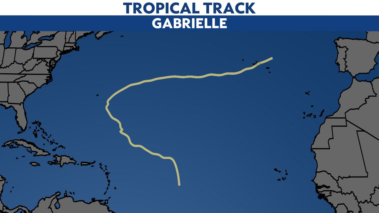 Tracking Gabrielle
