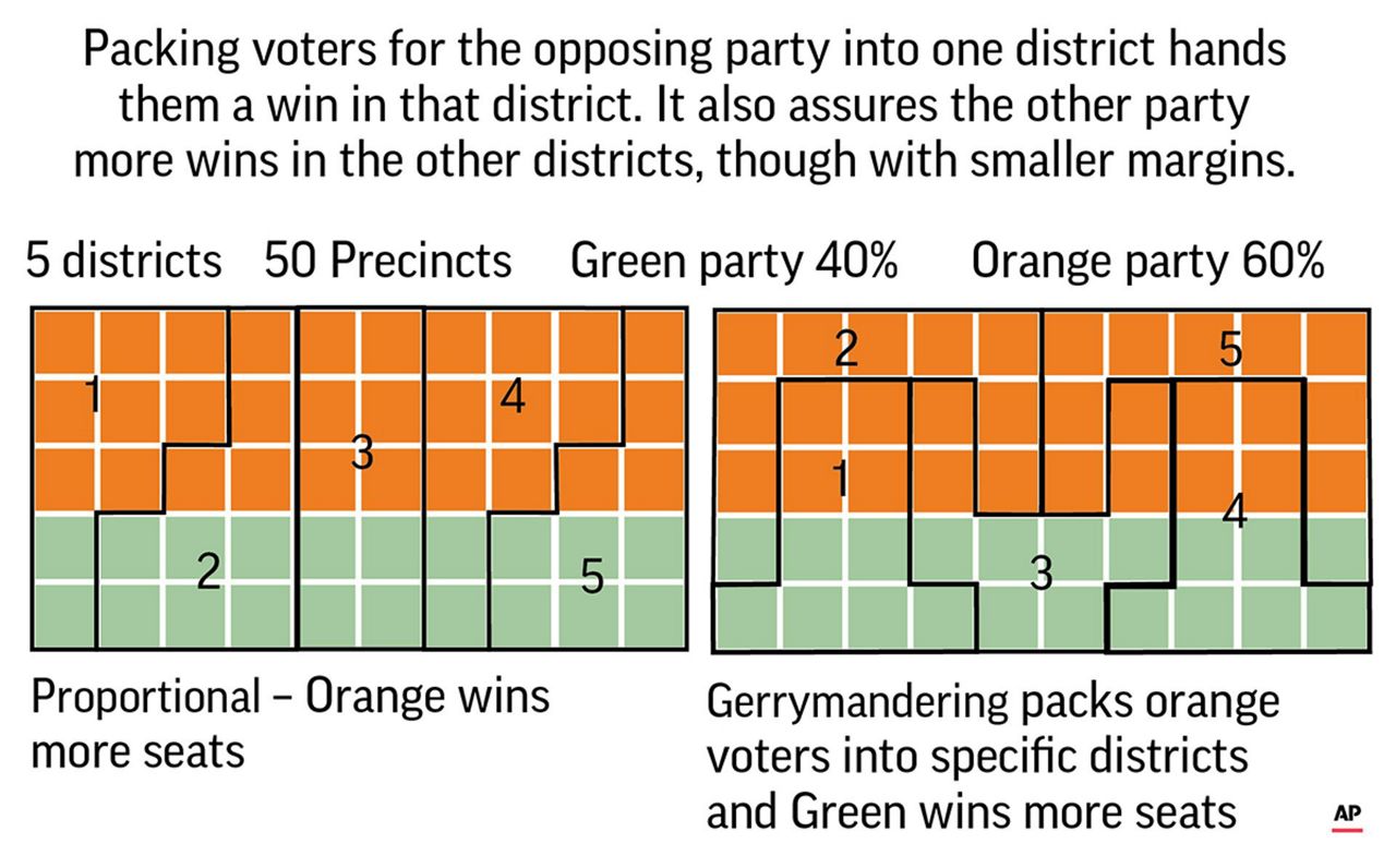 Democratic wave faces GOP gerrymandering in US House races
