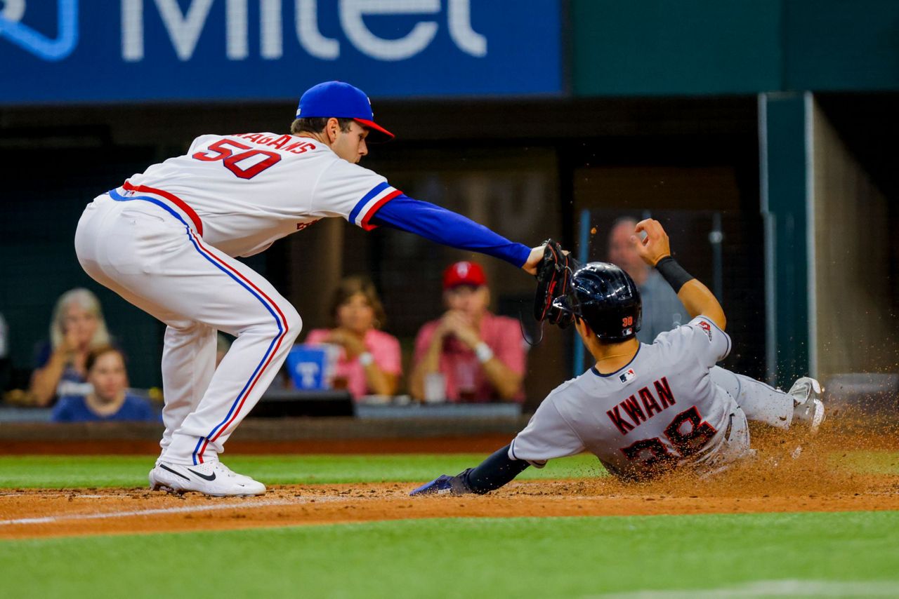 Call Guardians winners over Rangers and champs of AL Central