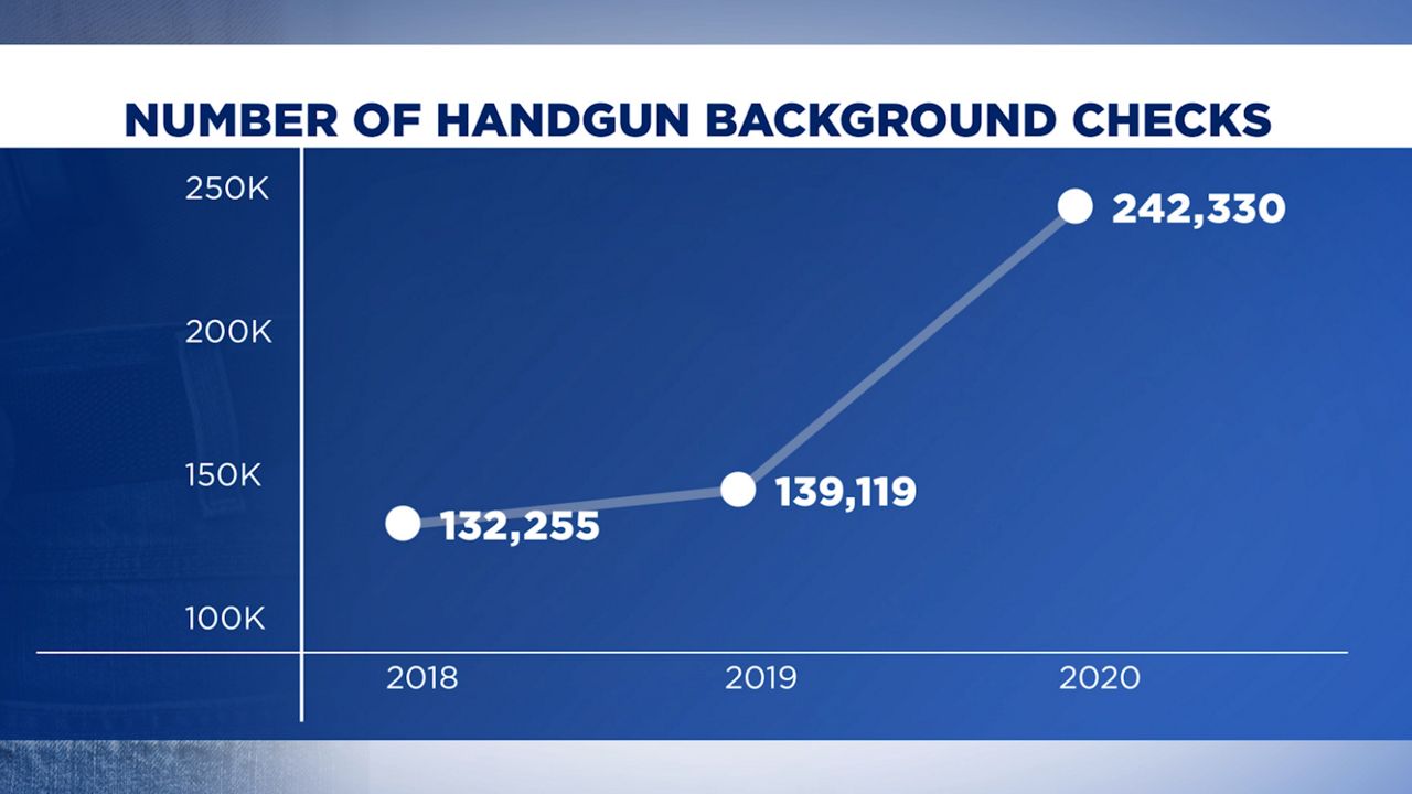 Where is Wisconsin at when it comes to gun reform?