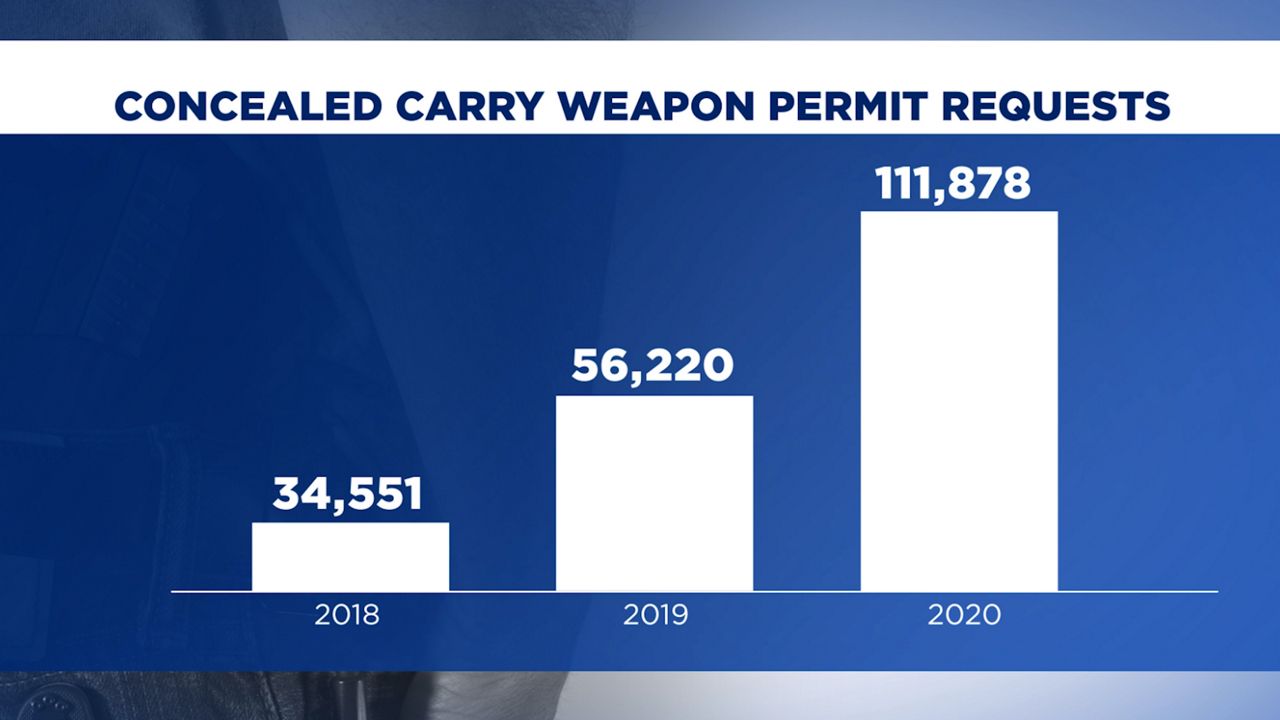 Where is Wisconsin at when it comes to gun reform?