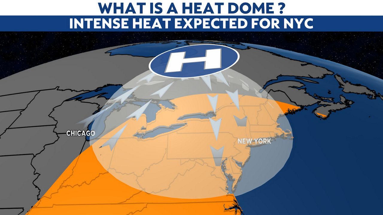 A heat dome is heading to NYC