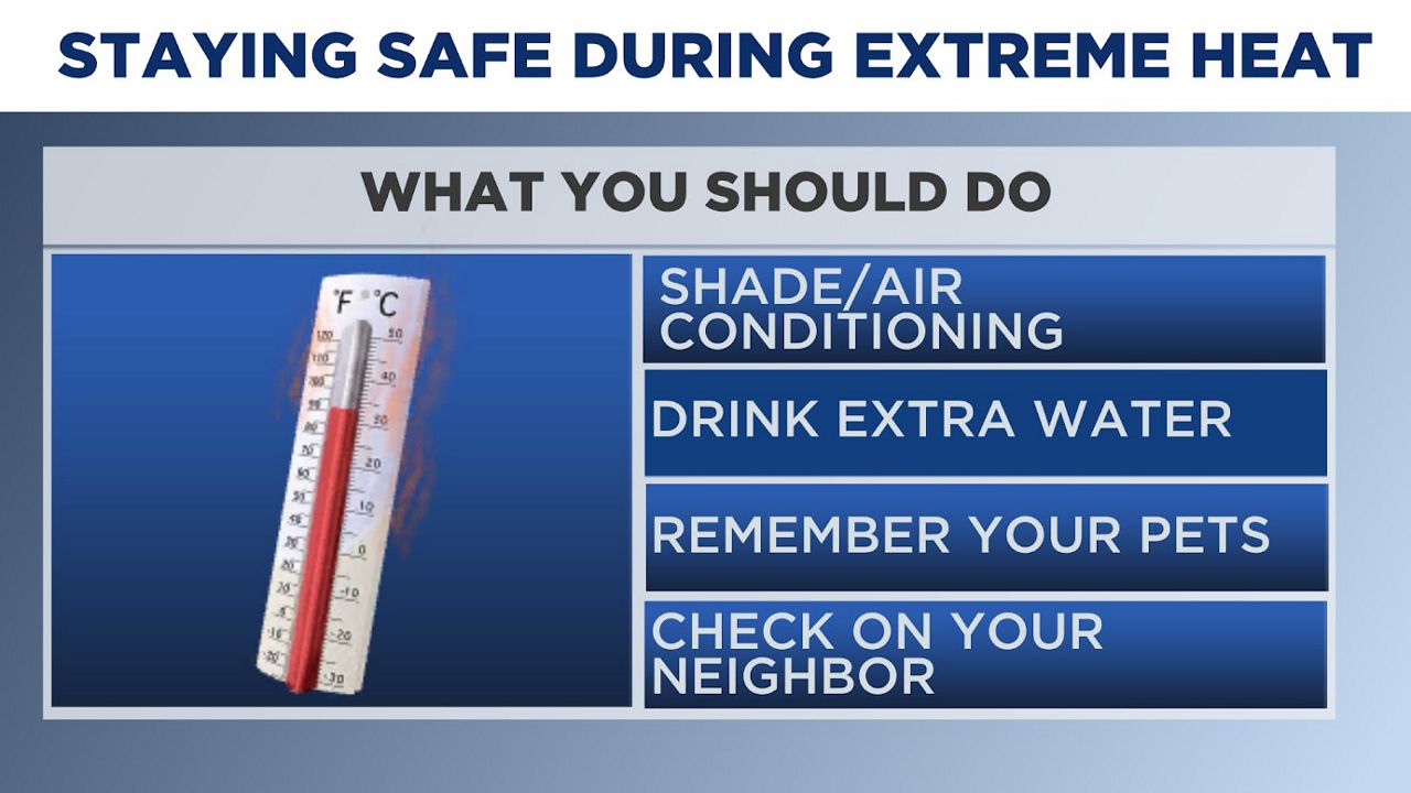 Dangerous heat expected next week