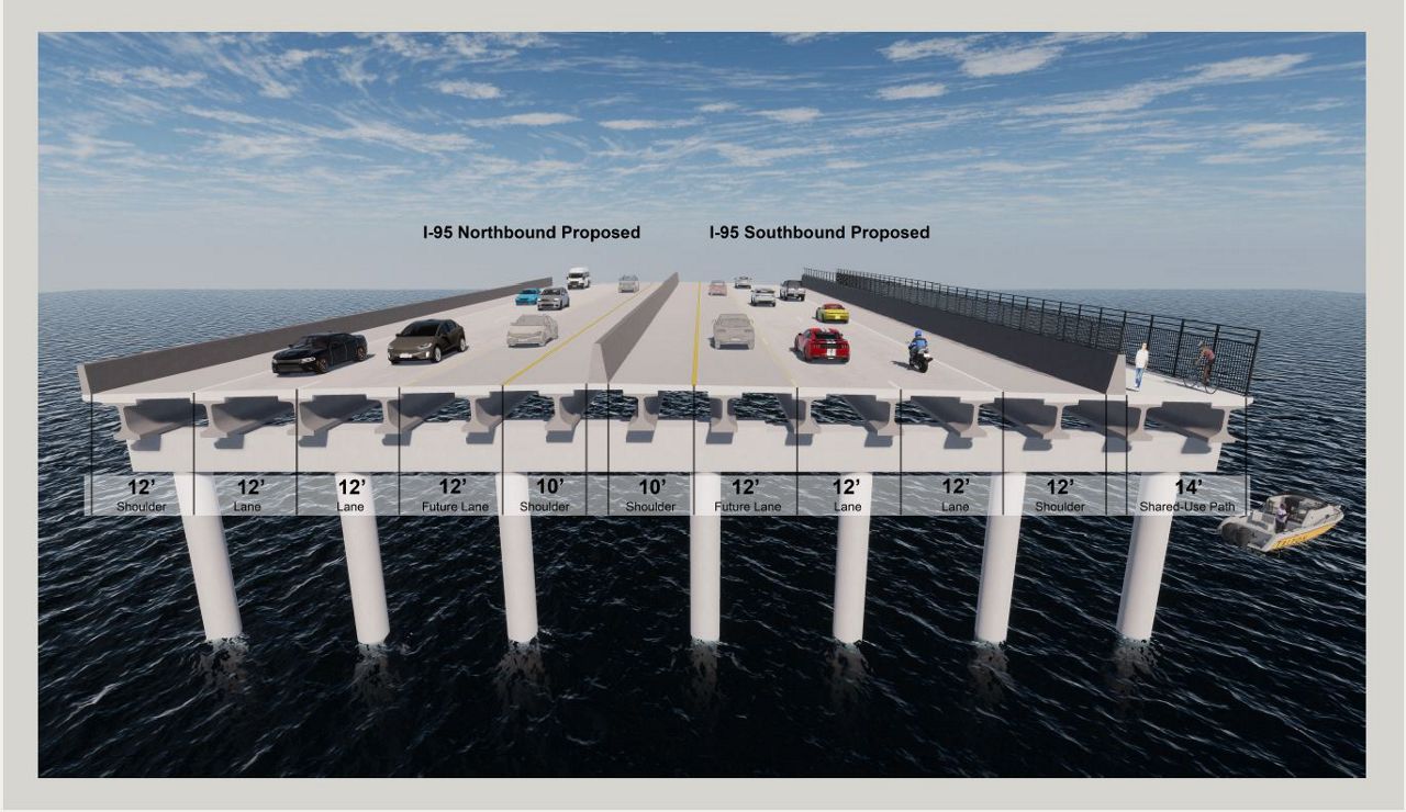 SCDOT Break Ground on I-95 Bridges over Lake Marion