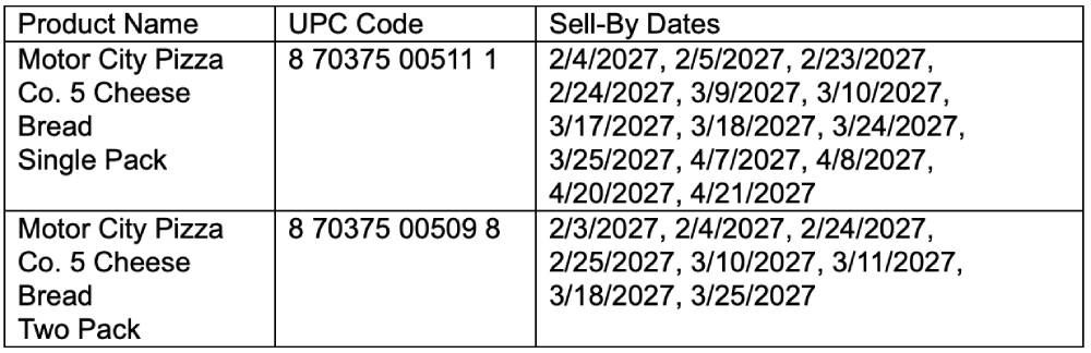 DOH recalls Motor City Pizza Co. 5 Cheese Bread