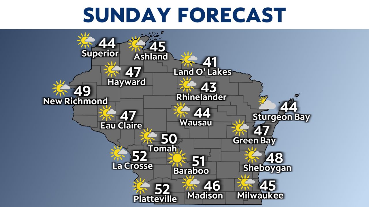 Wisconsin gun deer season opening weekend forecast