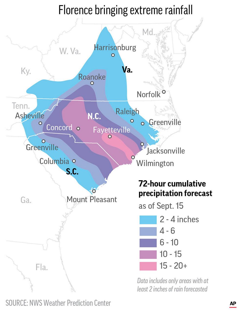 WHAT'S HAPPENING: Rain still in the forecast from Florence