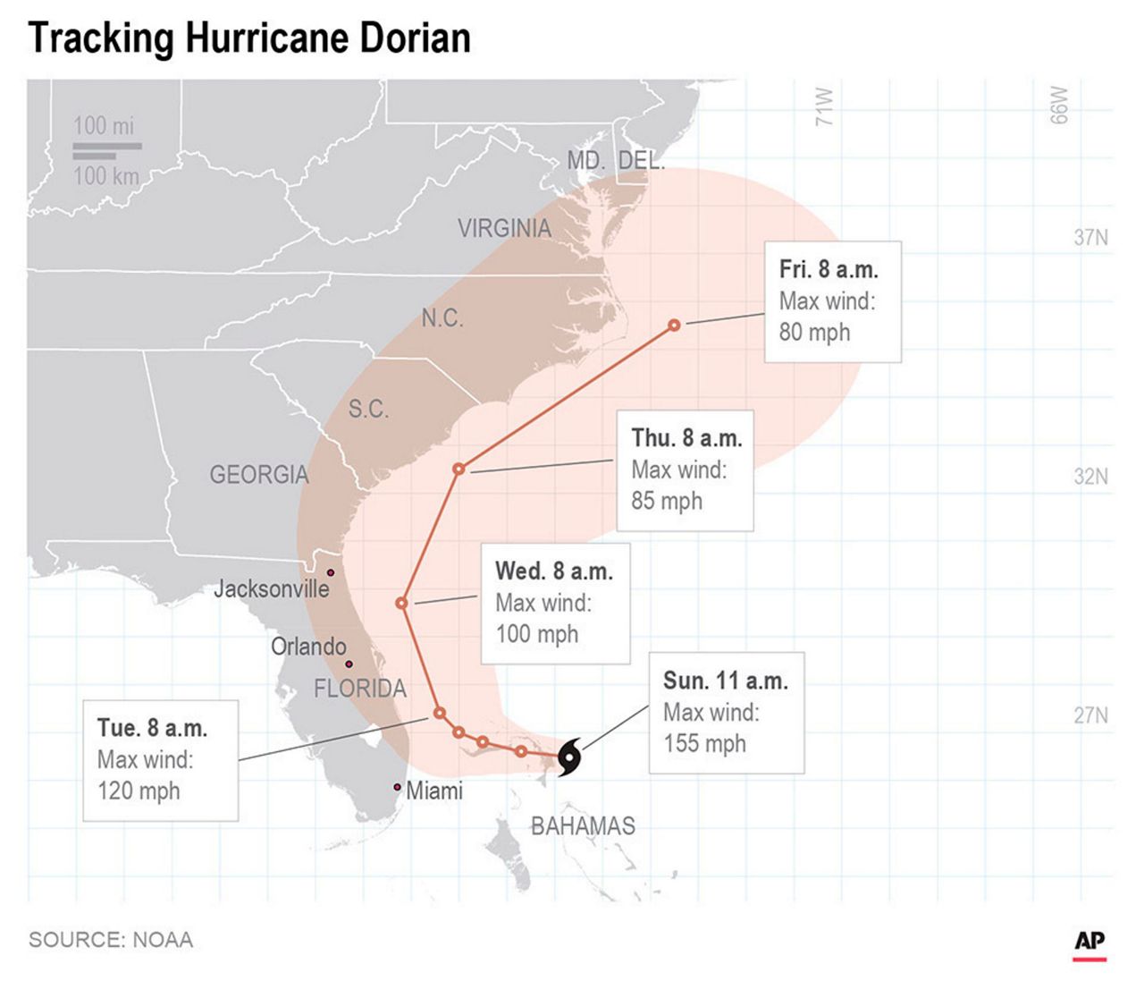 Record-setting Hurricane Dorian keeps pounding north Bahamas