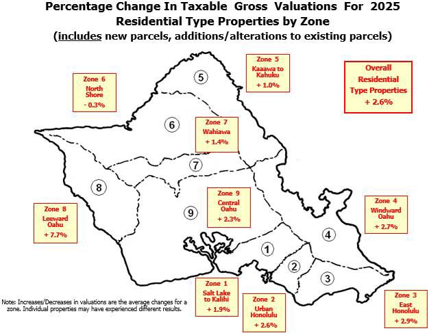 Real property assessments being mailed this week