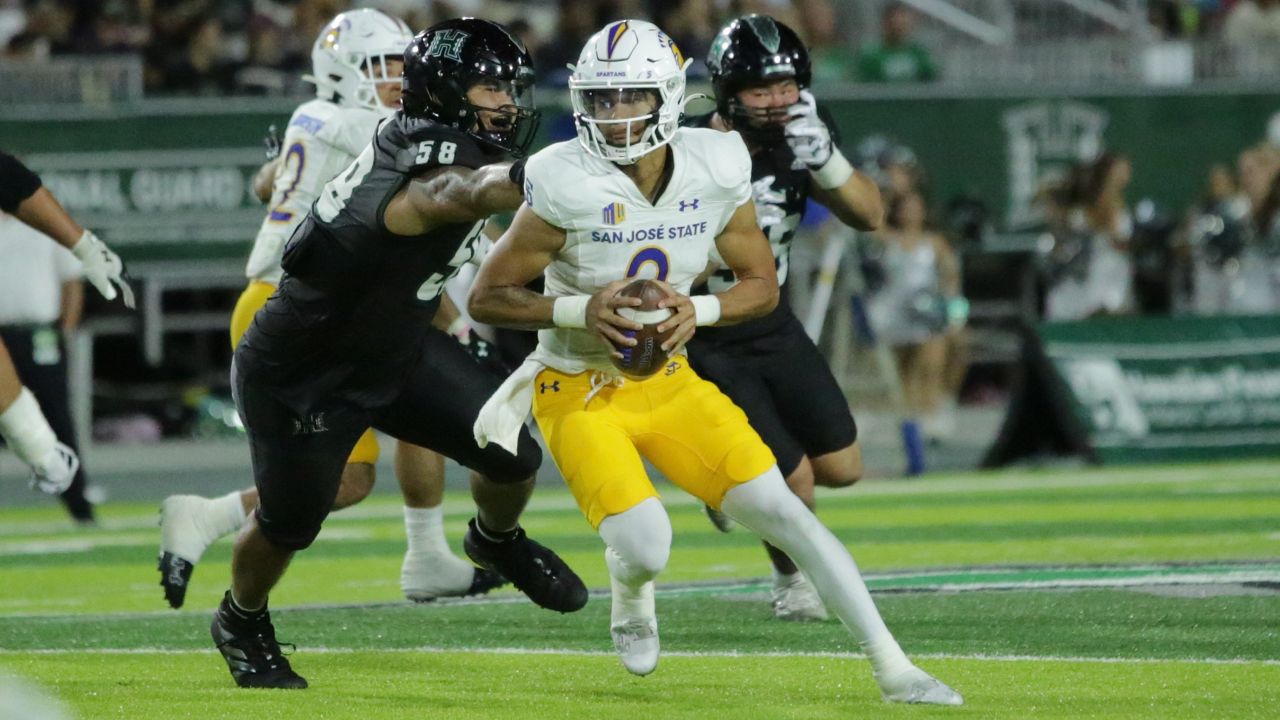 Cordeiro, San Jose State shut out Hawaii football