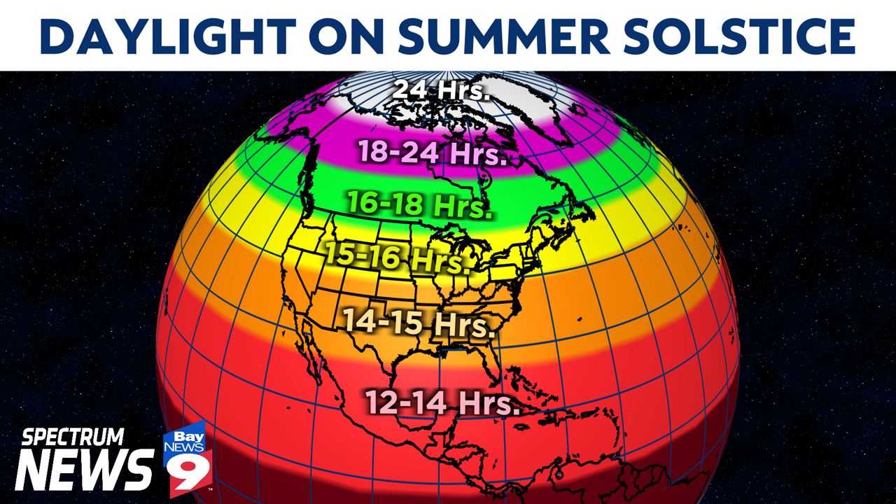 One of the latest sunrises of 2022 happens this weekend